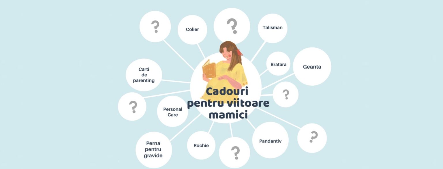 Idei cadouri pentru viitoare mamici | babybuy.ro